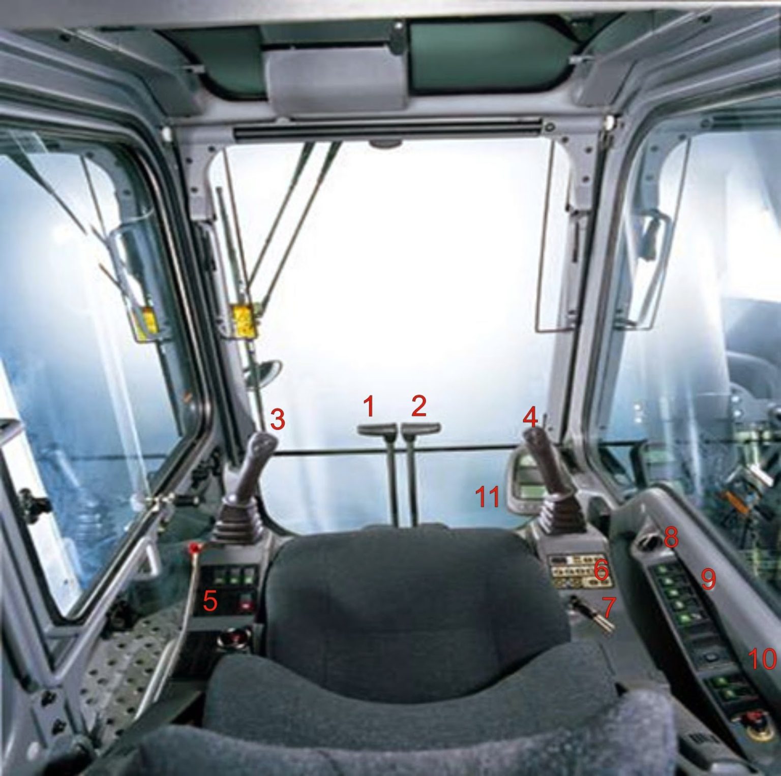 Mengenal Bagian Dalam Kabin Excavator: Lengkap dengan Fungsi Setiap ...